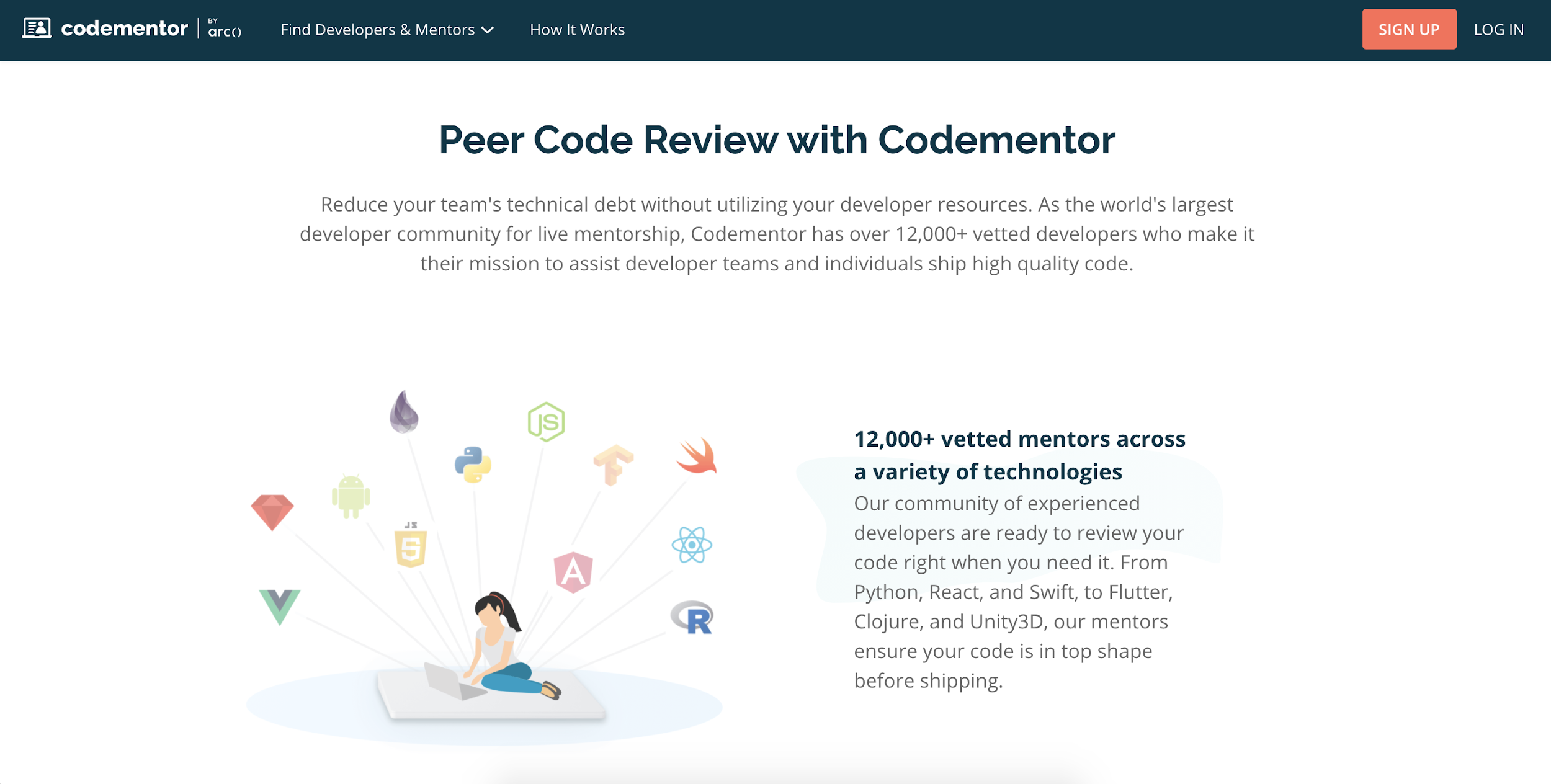 How To Do Peer Code Review at Wade Arnold blog